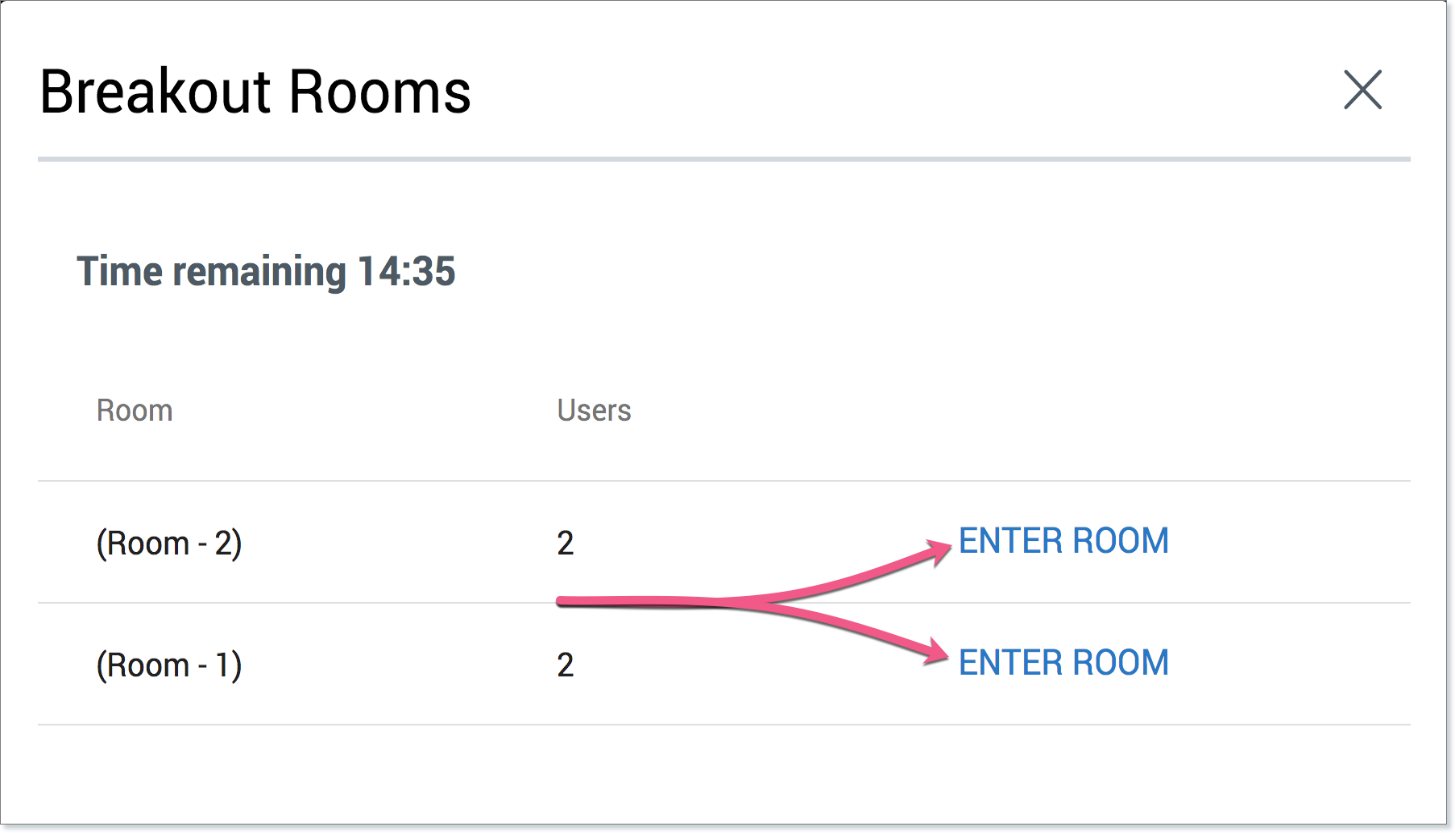 Creating Break-Out Group Discussion Boards – OIT Knowledge Base
